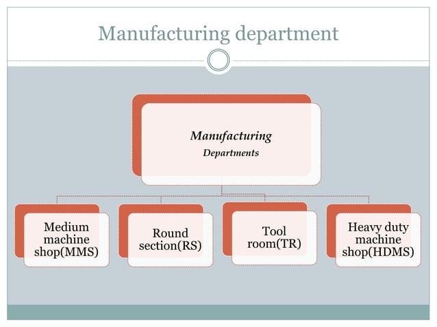 Hmt machine tools | PPTX