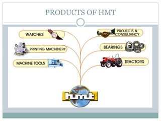 Hmt machine tools | PPTX