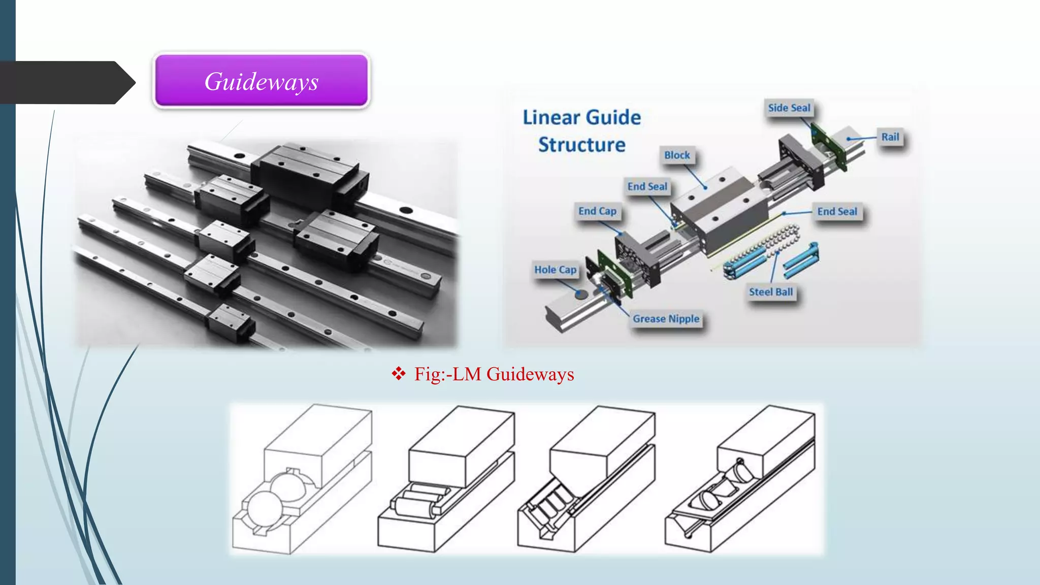 Presentation on HMT Machine Tool Ltd. | PPTX