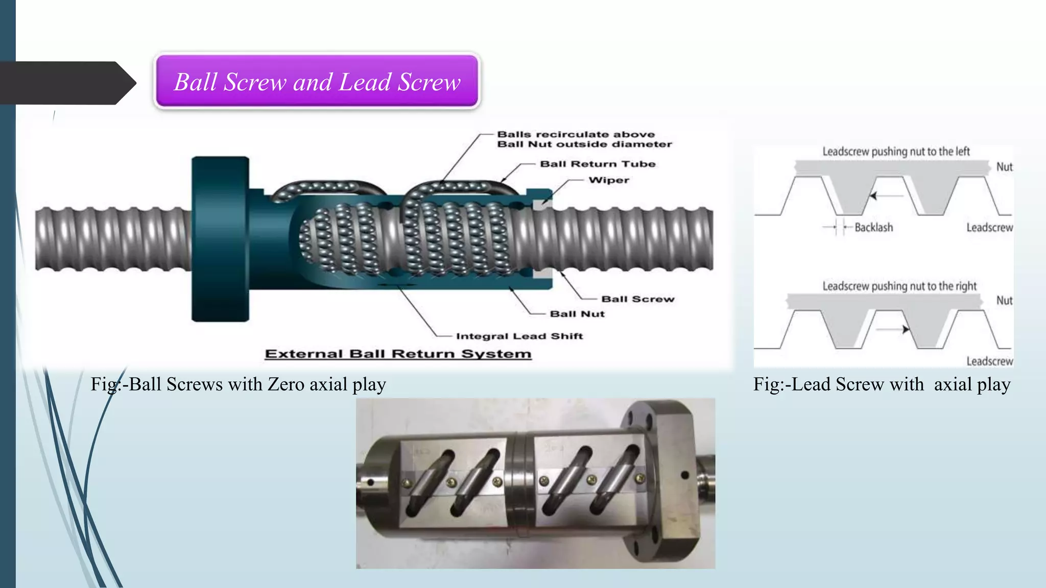 Presentation on HMT Machine Tool Ltd. | PPTX