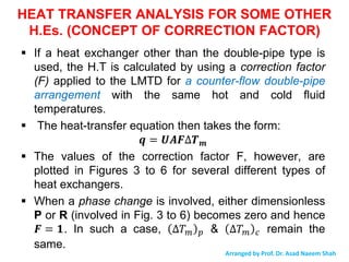 HMT Week 13.pdf in hmt hmt hmt hmt heat nd mass transfer | PDF
