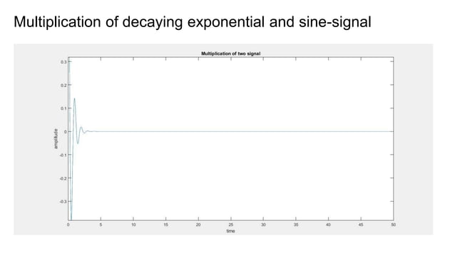 Basic operators in matlab | PPTX | Programming Languages | Computing
