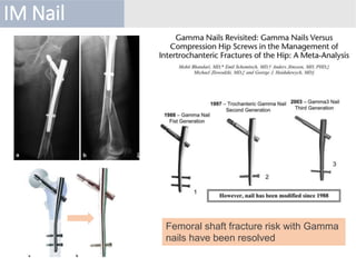 Intertrochanteric fracture surgical option | PPT