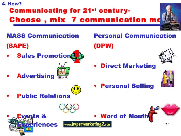 Integrated Marketing Communications: Understanding And Communicating To Customers 2010 | PPT