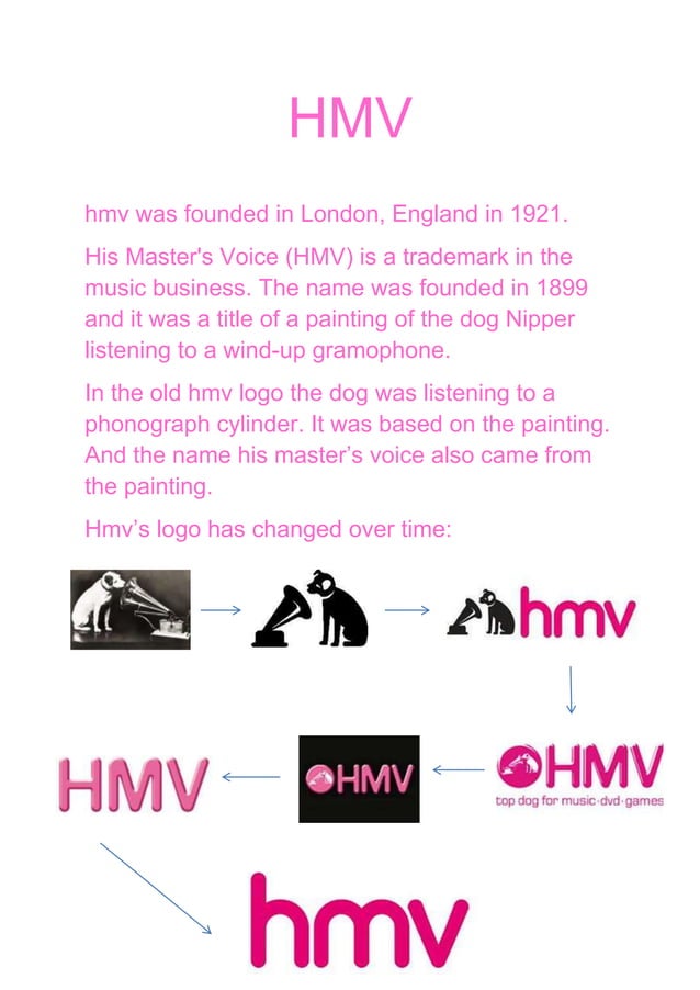 Hmv | PDF