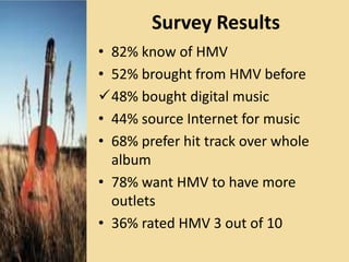 HMV - School Project | PPTX