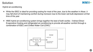 Centre for Science & Environment opts for sustainable cooling for its ...