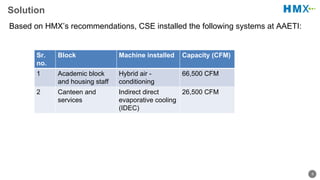 Centre for Science & Environment opts for sustainable cooling for its ...
