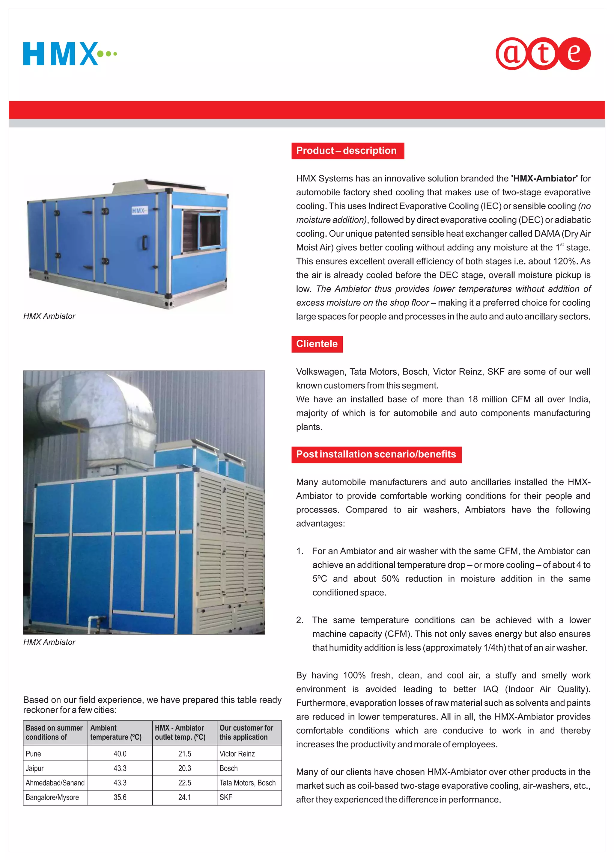 Case Study: Factory Shed Cooling | PDF