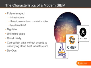 Next-Generation SIEM: Delivered from the Cloud | PPT