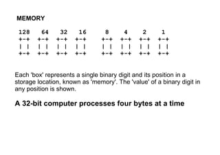 Bits and Bytes | PPT