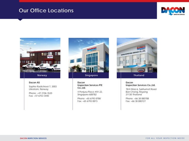 Dacon Inspection Services - Company Overview | PDF