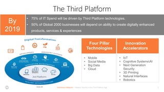 Network Security in the Age of the Third Platform | PPTX