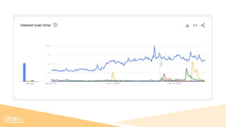 Hello Neighbor 2: Post-Mortem / Alex Nichiporchik (tinyBuild) | PPT