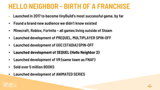 Hello Neighbor 2: Post-Mortem / Alex Nichiporchik (tinyBuild) | PPT