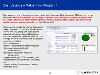 HNA Capabilities | PPT