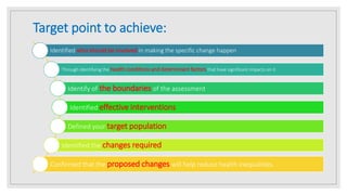 health need assessment | PPTX