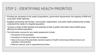 health need assessment | PPTX