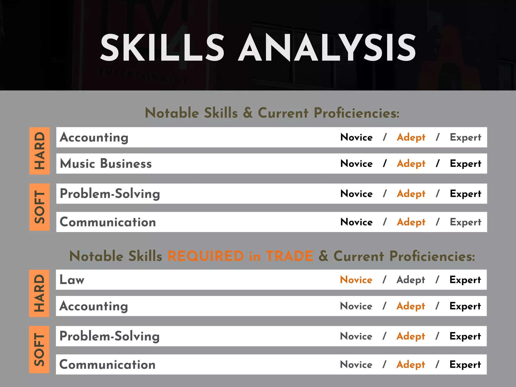 Amandis Starr Louise Hnarakis | Personal Brand Exploration | PDF