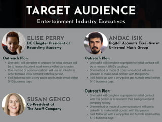 Amandis Starr Louise Hnarakis | Personal Brand Exploration | PDF