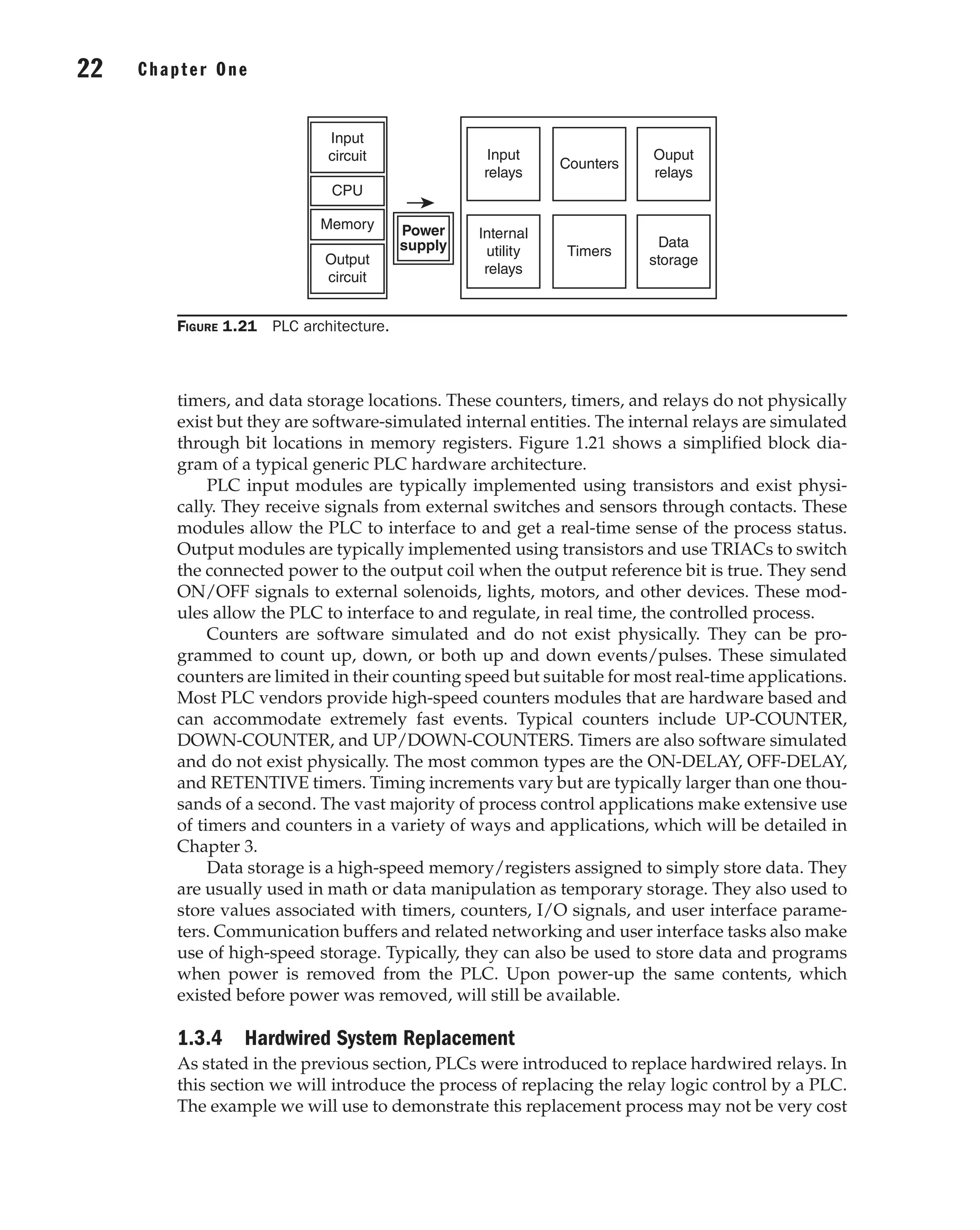 PLC: Hands on PLC programing with RSLOGIX500 a and Logixpro | PDF