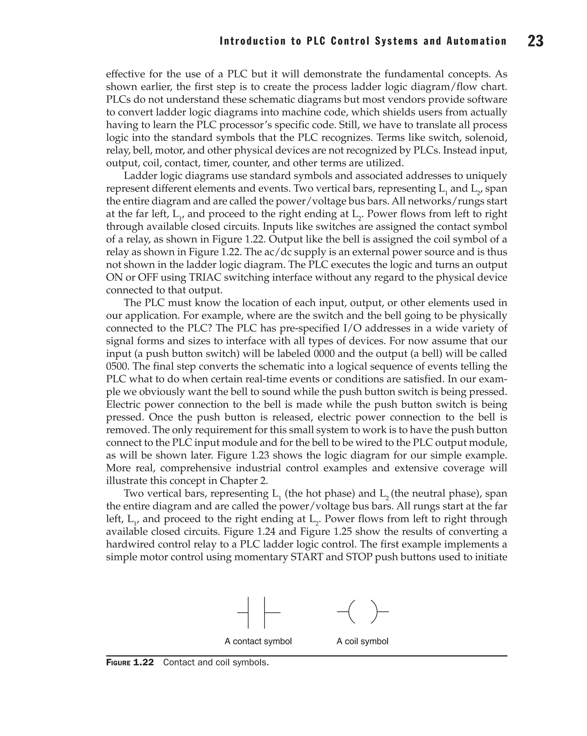 PLC: Hands on PLC programing with RSLOGIX500 a and Logixpro | PDF