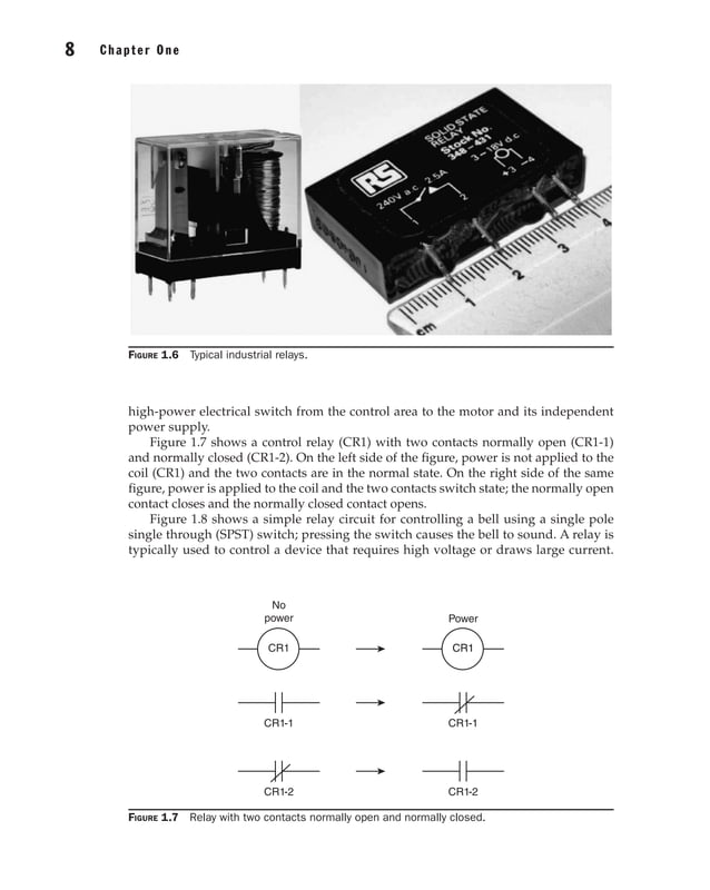 PLC: Hands on PLC programing with RSLOGIX500 a and Logixpro | PDF