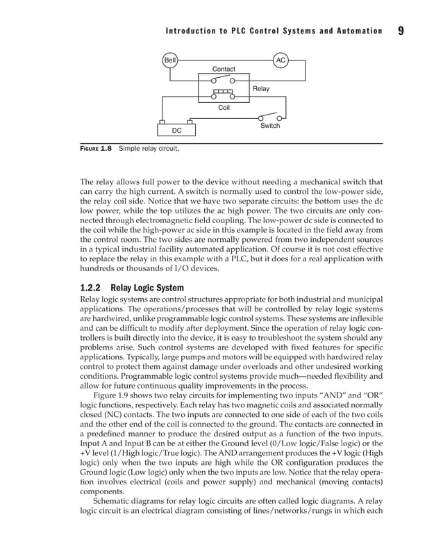 PLC: Hands on PLC programing with RSLOGIX500 a and Logixpro | PDF