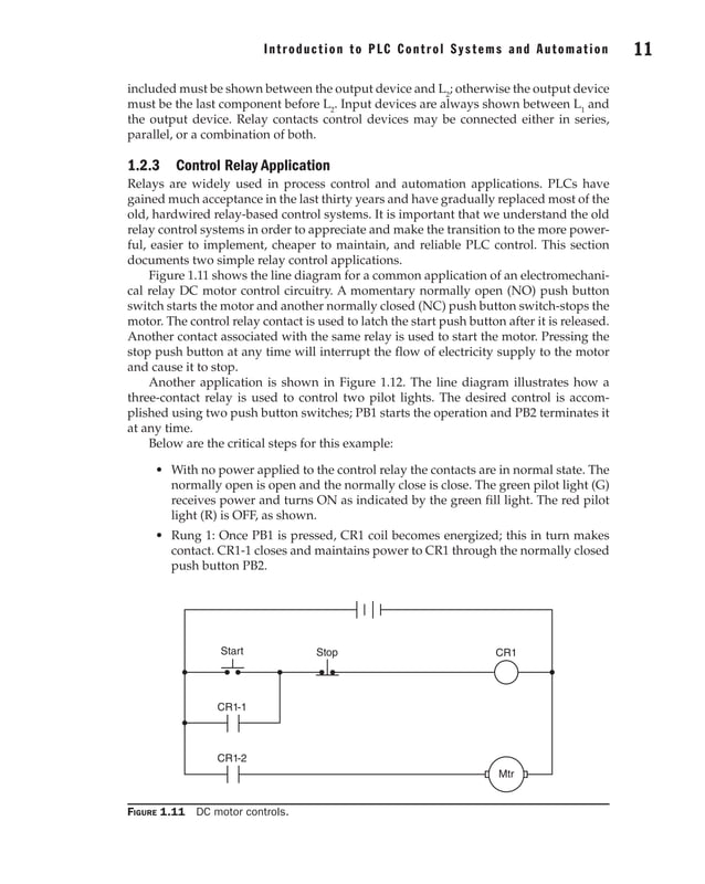 PLC: Hands on PLC programing with RSLOGIX500 a and Logixpro | PDF
