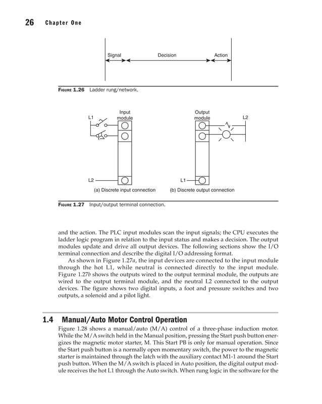 PLC: Hands on PLC programing with RSLOGIX500 a and Logixpro | PDF