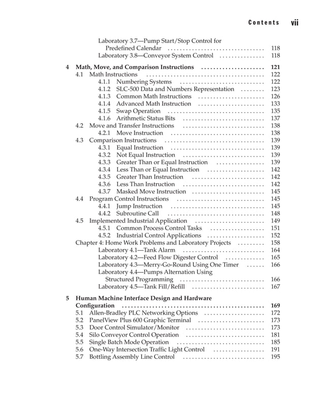 PLC: Hands on PLC programing with RSLOGIX500 a and Logixpro | PDF