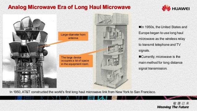 Hnc2014 wan interconnection huawei new-generation ip long haul microw…