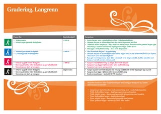 Håndbok for skilting og gradering | PDF