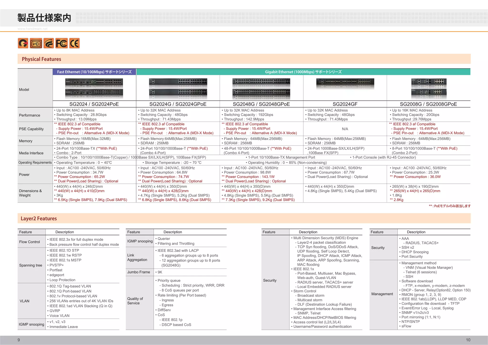SG Security Switch Brochure | PDF