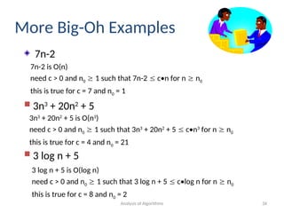 Data Sructues and Algorithems HNDIT3032 Lecturer 01.ppt
