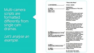 Hnd planning an insert | PPTX