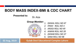 BMI & CDC Chart | PPTX
