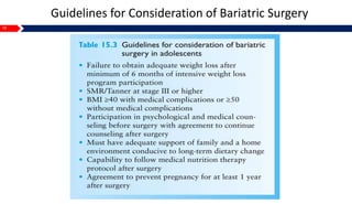 BMI & CDC Chart | PPTX