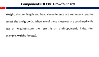 BMI & CDC Chart | PPTX