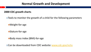 BMI & CDC Chart | PPTX