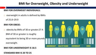 BMI & CDC Chart | PPTX