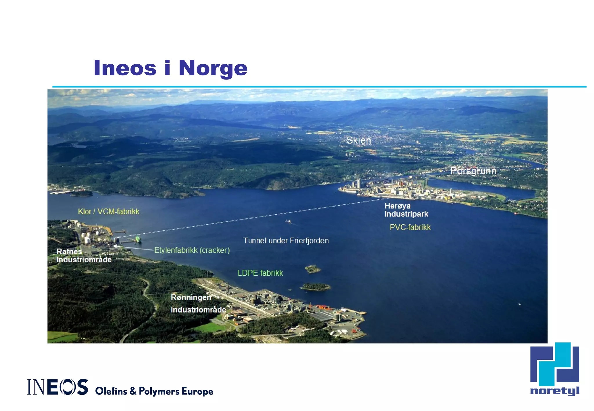 Håndtering av risiko v/ Ola Brevig | PPT