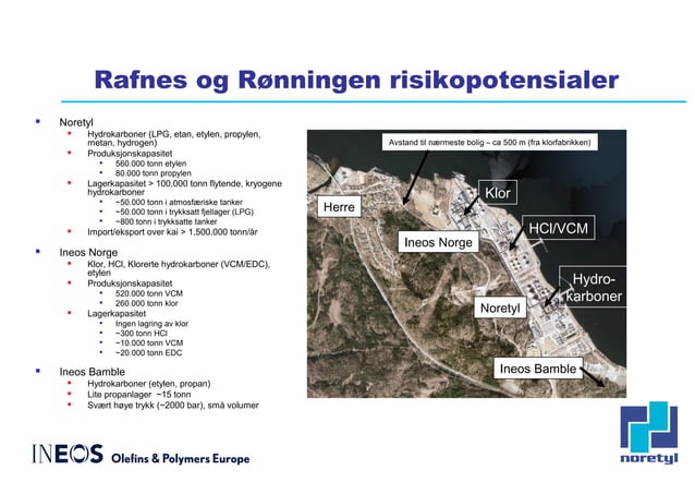 Håndtering av risiko v/ Ola Brevig | PPT