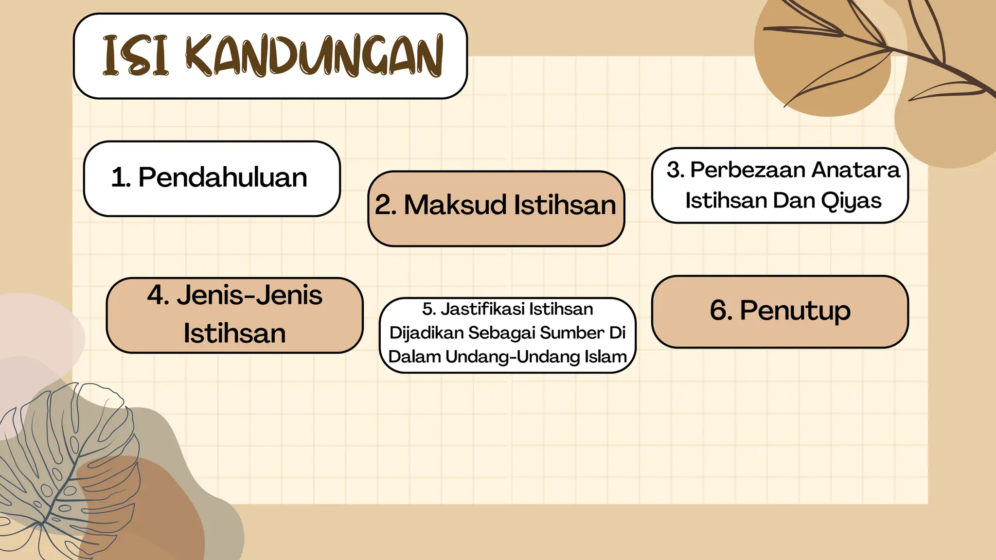 ANTARA DALIL YANG TIDAK DISEPAKATI IALAH ISTIHSAN | PPT