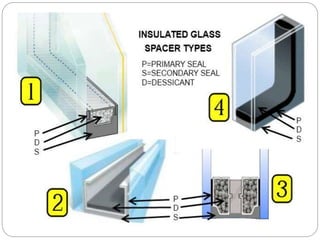 Hng cool insulating glass | PPTX