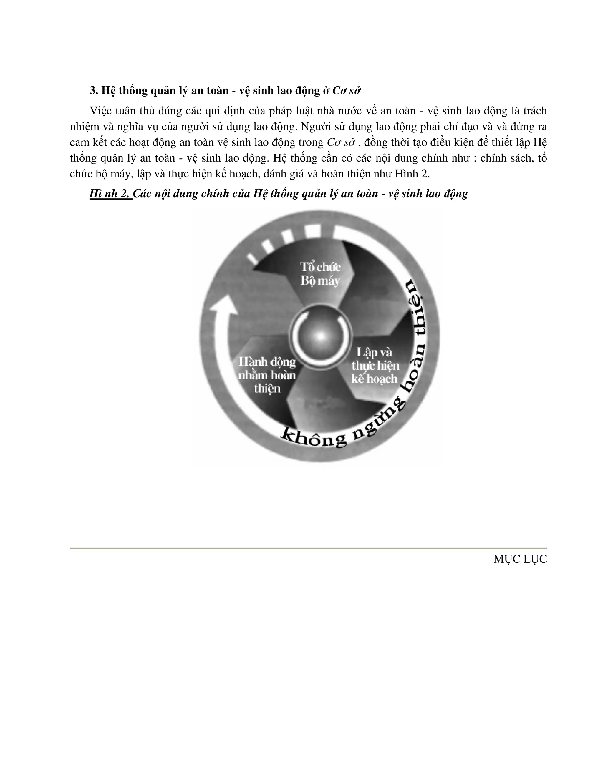 Hướng dẫn hệ thống quản lý an toàn và vệ sinh lao động ilo – osh 2001 | PDF