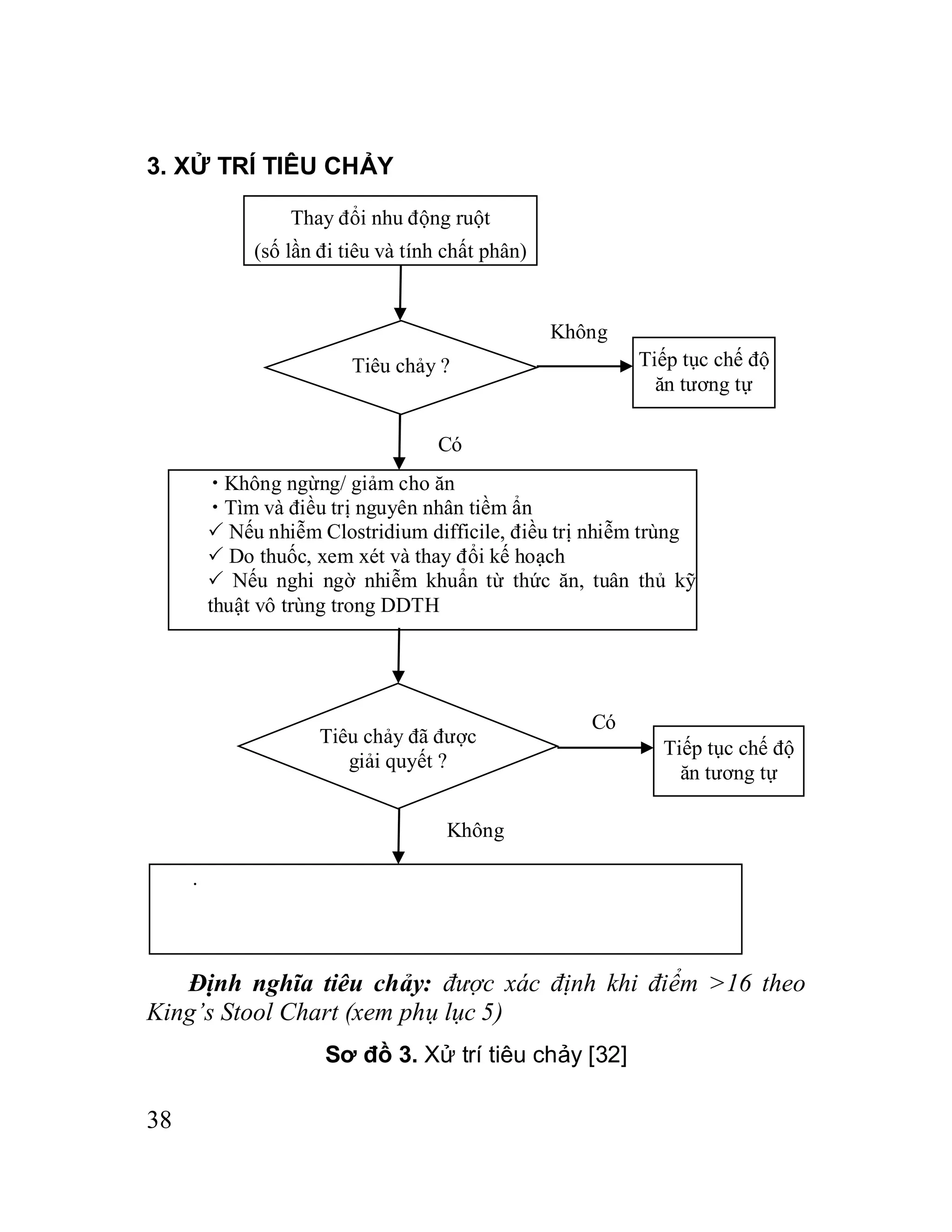Hướng dẫn điều trị dinh dưỡng cho bệnh nhân nặng.pdf