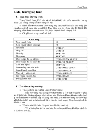 Hướng dẫn lập trình với visual basic | PDF
