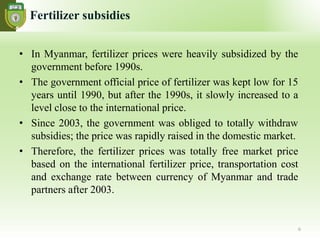 The Fertilizer sector in Myanmar- Hnin Yu Lwin | PPTX