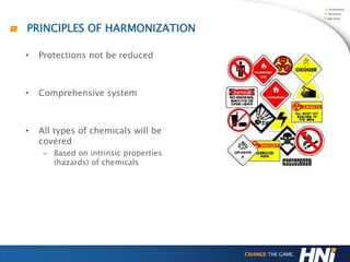 Hazard Communication How-To: Get Compliant with GHS Standards | PDF